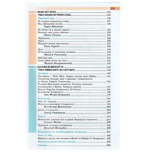 НУШ Українська література 5 клас Підручник авт Архипова В П Січк