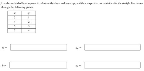 Solved Use The Method Of Least Squares To Calculate The Chegg