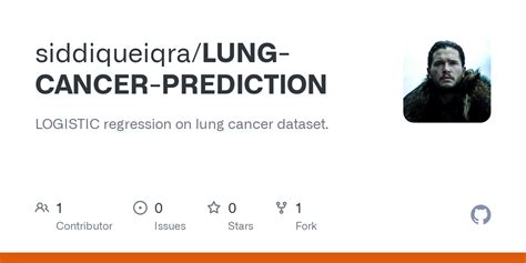 Github Siddiqueiqra Lung Cancer Prediction Logistic Regression On Lung Cancer Dataset