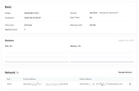 Create Cert Manager Clustterissuer With Cloudflare For Automate Issue
