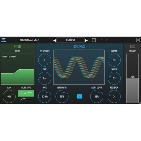 Bleass Chorus Thomann België