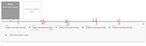 Multi Dropdown How To Create A New Thing Many Times Database