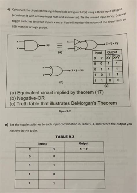 Solved This Experiment Investigates Two Rules Of Boolean Chegg