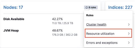 Elasticsearch Monitoring Elastic Cloud Cluster Stack Overflow