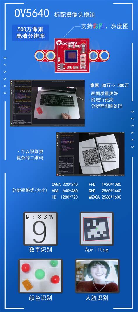 Openmv4 H7 Plus 智能攝影機具有ai機器學習 良棋科技 Z 機研