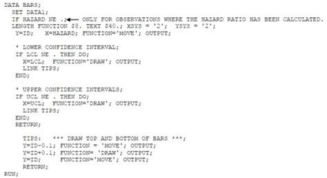 Creating Multiple Forest Plots In Sas Using Macros And Ods Graphics