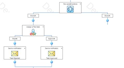 Nintex Workflow Experience How To Get The Delegated User Of A Task