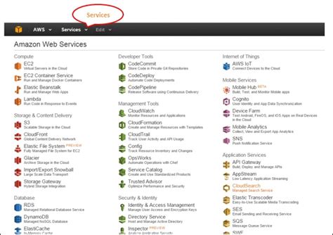 Learn Amazon Web Services Aws Management Console