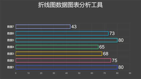 彩色条形图数据分析工具ppt图表下载 Pptmall