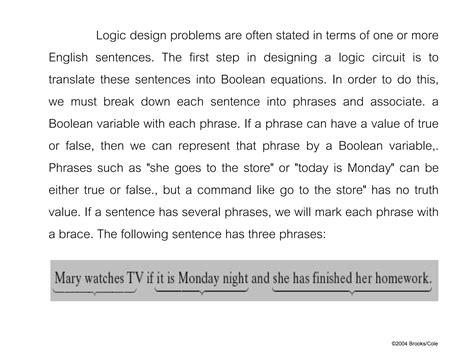 Applications Of Boolean Algebra Minterm And Maxterm Expansions Pptx