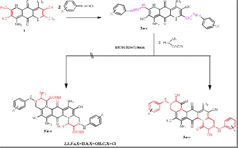 Scheme 1 Synthesis Of Azodyes 2a C And Pyrazino Pyrido Quinolone 3a