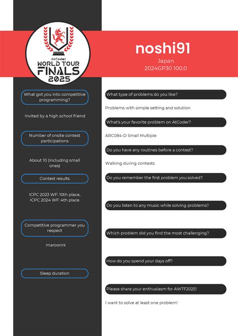 Atcoder World Tour Finals 2025 Algorithm Finalist English Ver Atcoderinfo