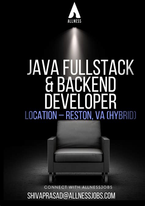 Shivaprasad Bethi On Linkedin Allnessjobs Shivaprasad Java