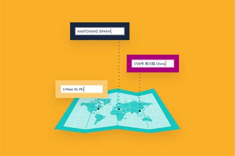 Qué es Unicode Loqate ES