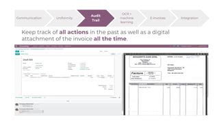 Odoo 13 Automate Invoices Creation PPT