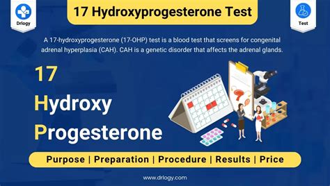 Top 17 Hydroxyprogesterone Test Keywords Test Blogs Drlogy