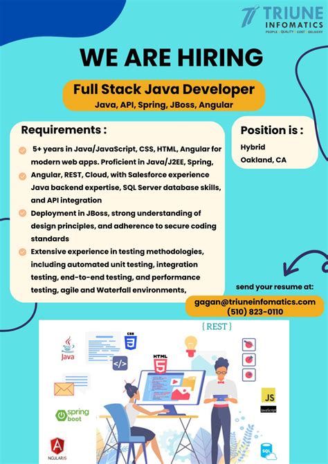 Dj S On Linkedin Wearehiring Triuneinfomaticsinc Javadeveloper Fullstack