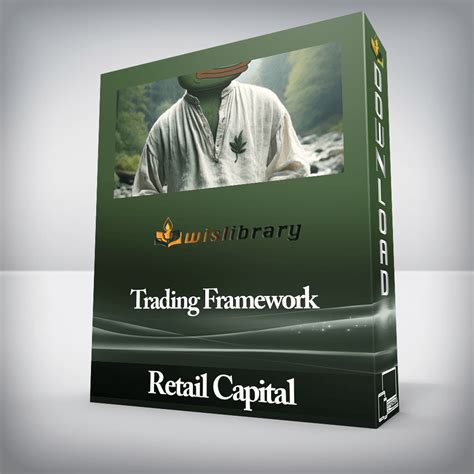 Retail Capital Trading Framework Wisdom Library Training