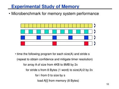 ppt uniprocessor optimizations and matrix multiplication powerpoint