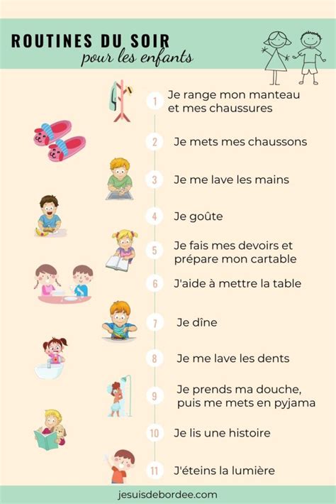 Les Routines Du Soir Pour Les Enfants Je Suis Débordée