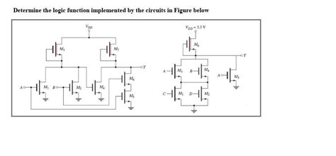 Solved Determine The Logic Function Implemented By The Chegg