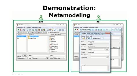 Collaborative Modeling And Metamodeling In Metaedit Ppt