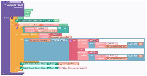 How To Iterate Through Json Results And Display Questions About Thunkable Community