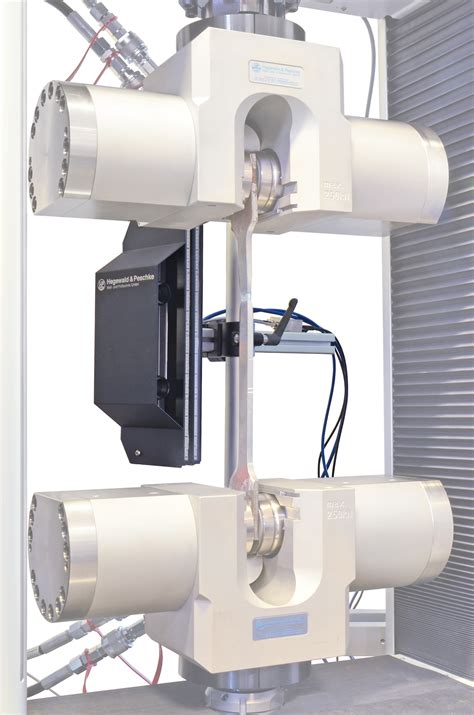 Industry And Material