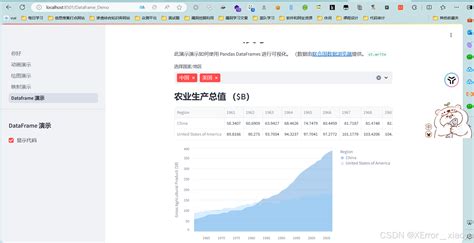 Streamlit Python构建web之环境搭建streamlit安装 Csdn博客