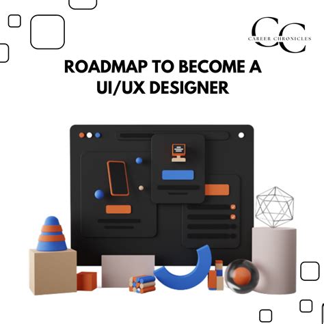 Career Chronicles On Linkedin Careerguidance Careerboost