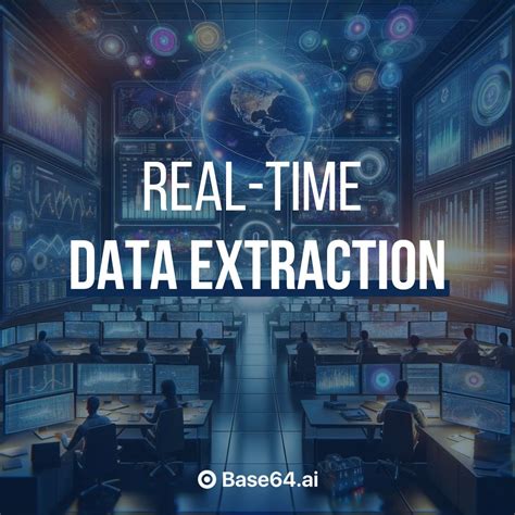 Base64 On Linkedin Invest In Real Time Data Extraction Technologies That Integrate Seamlessly…