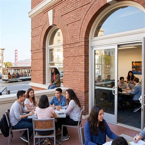 Kaplan San Francisco Dil Okulu Fiyatları Türkiyenin