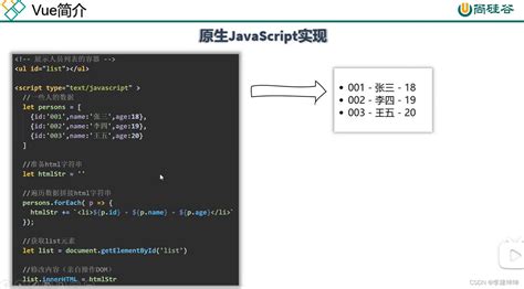 Vue尚硅谷张天禹学习笔记 Csdn博客
