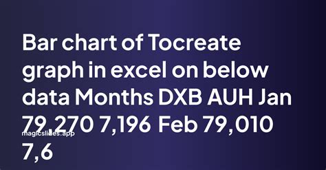 Tocreate Graph In Excel On Below Data Months Dxb Auh Jan 79270 7196 Feb 79010 7673 Mar