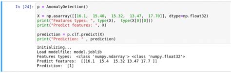 machine learning with jupyter notebooks red hat developer