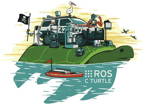 Cturtle Ros Wiki