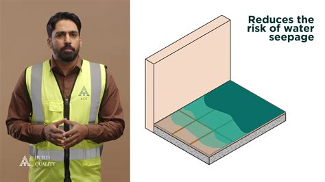 Say Goodbye To Water Damage How Epoxy Grout Keeps Your Bathrooms Dry Ace