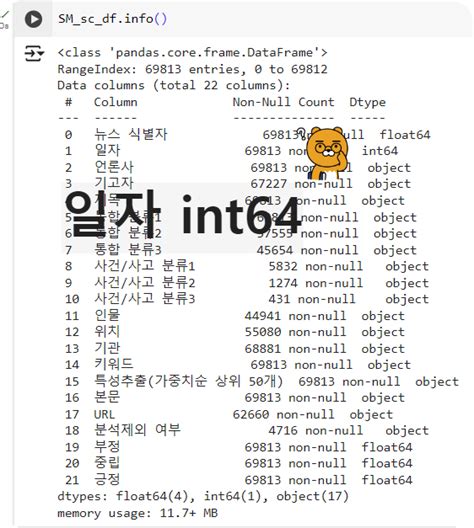 [파이썬] 날짜 형식 datetime