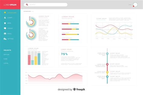 대시 보드 사용자 패널 템플릿 무료 벡터