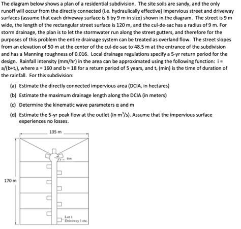 Solved Stop Copy And Pasting Solutions I Know How To Do The