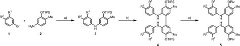 Synthesis Of 11′‐bicarbazoles By Sequential Ironiii‐ And Palladium