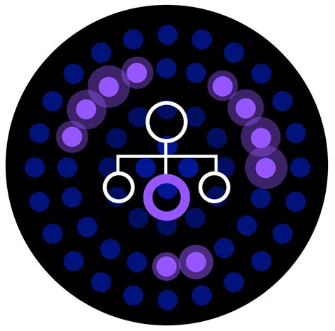 Ohalo Unstructured Data Discovery For Pci Dss Compliance Data…