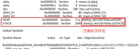Stm32h743内部所有sram的使用iarstm32h743 Csdn博客
