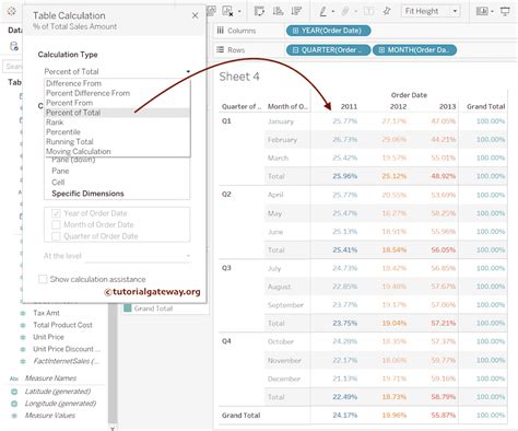 Calculate Percentage Of Total In Tableau