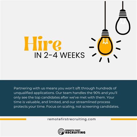 Remote First Recruiting On Linkedin Were Proud To Help Founders Hire A Players Quickly For