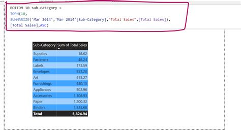 solved calculated table with topn microsoft fabric community