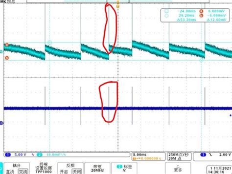 TPS Analysis Of The Influence Of Feedback Capacitance And Output Capacitance On The
