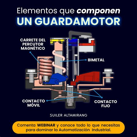 Suiler Altamirano Control