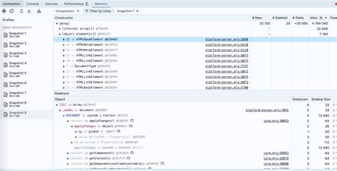Nodejs How To Find Where My Memory Leak Is In Angular 17 Ssr