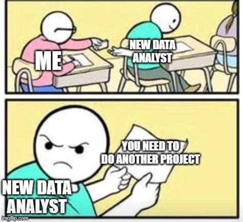 Alwaysbelearning Dataanalytics Transitioningteachers Jonathan Smith 28 Comments